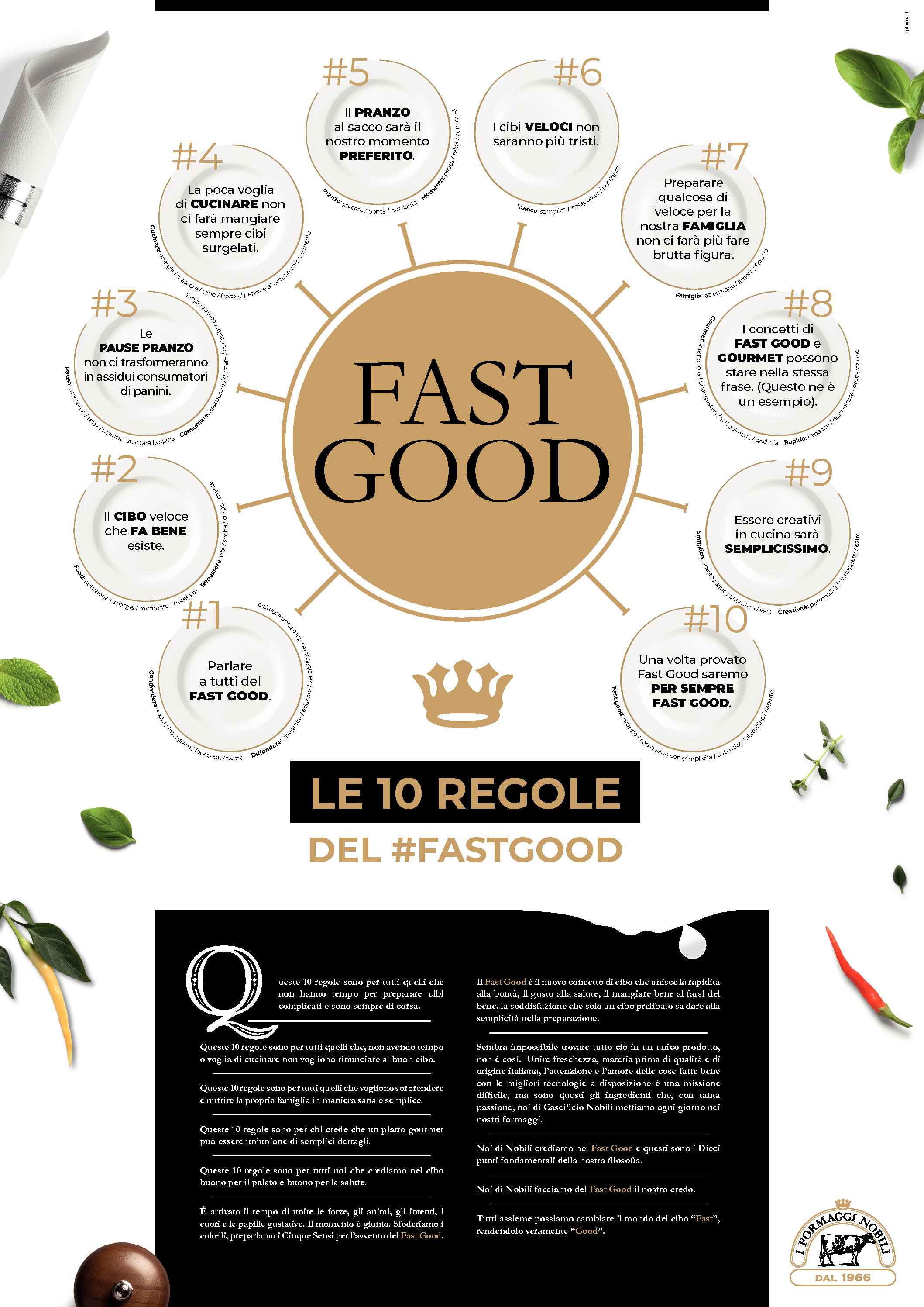 Le 10 regole del Fast Good – Formaggi Nobili